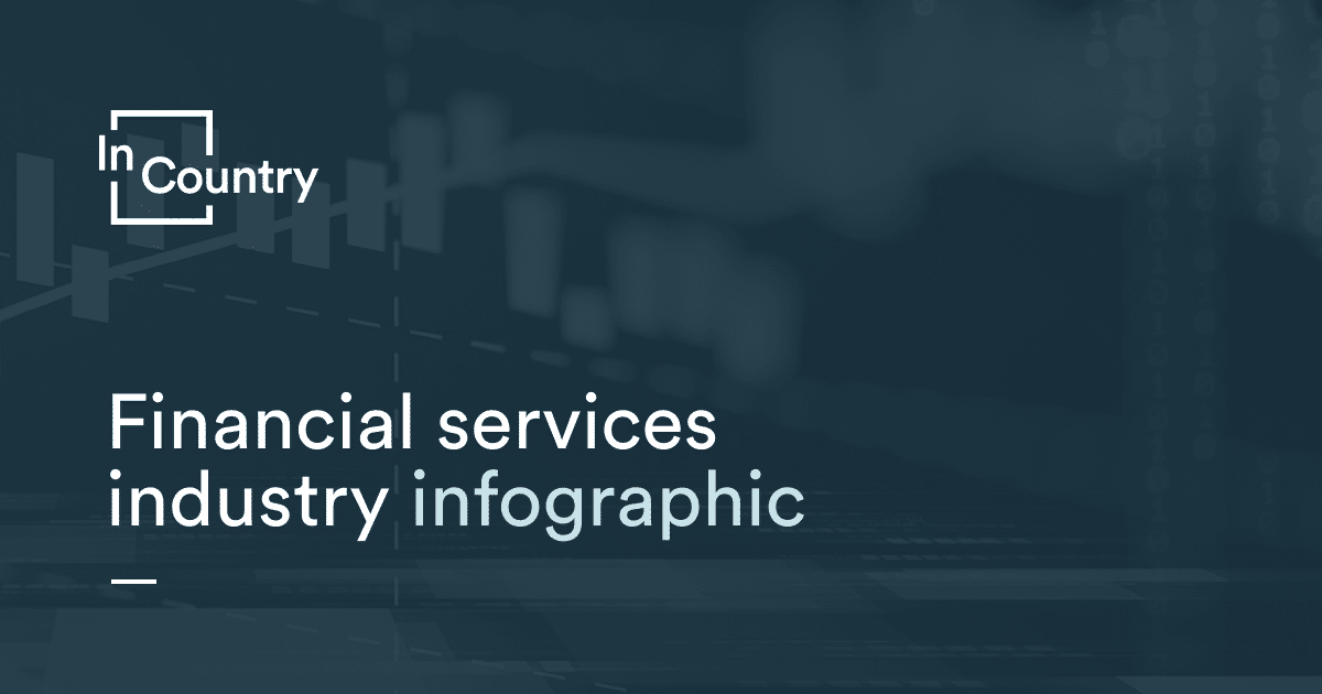 Financial Services Market Overview Infographic - InCountry