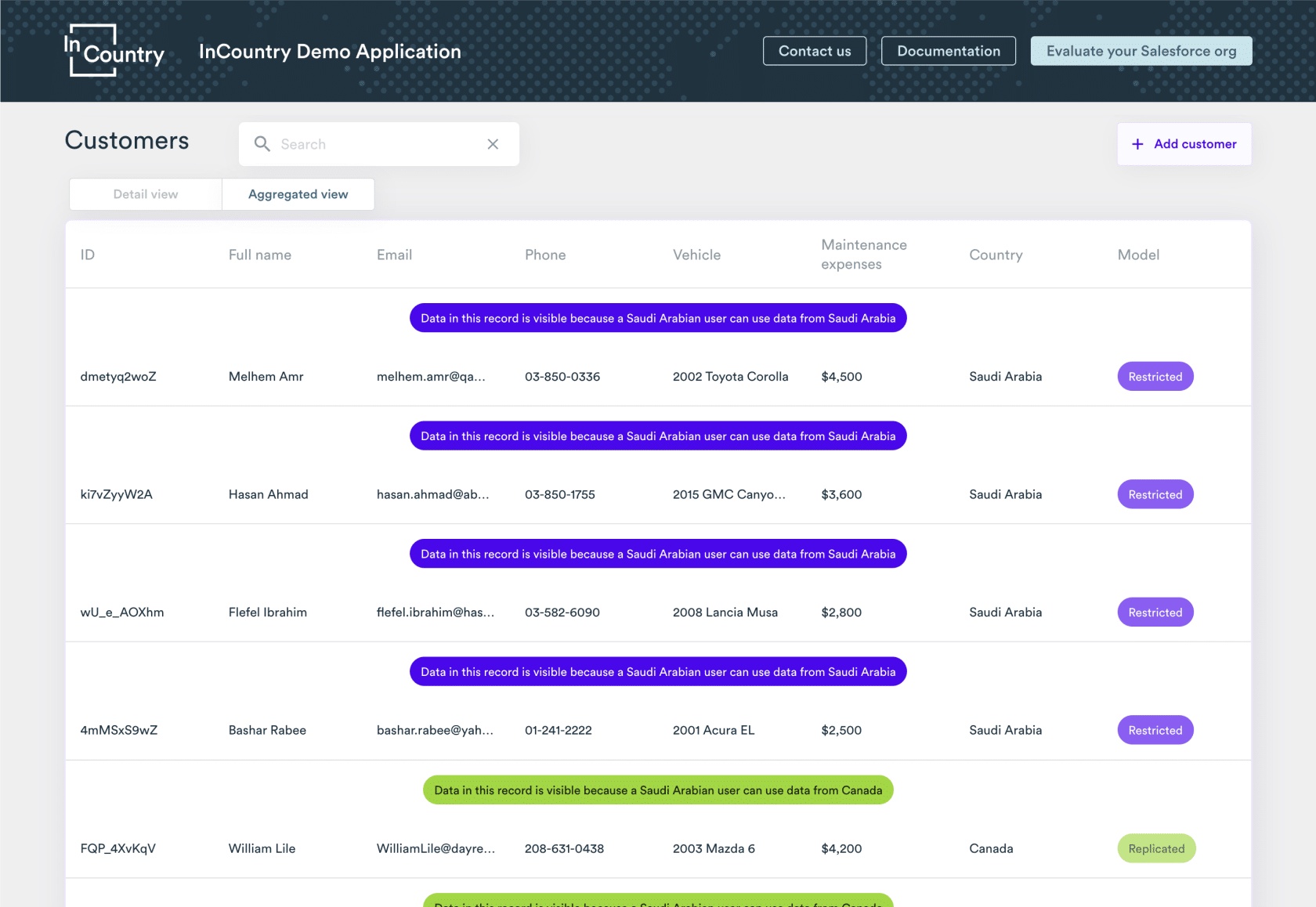 Data Residency-as-a-Service™ - InCountry